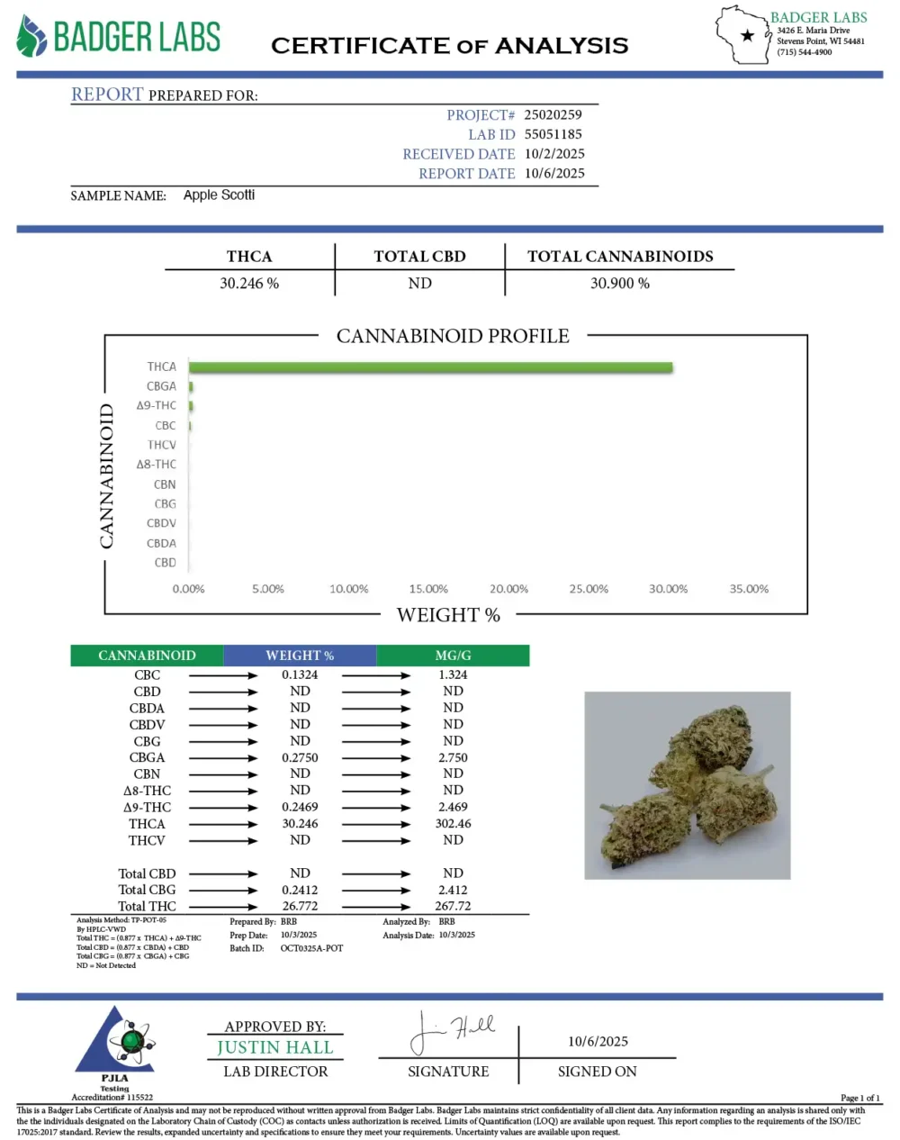 Apple Scotti Strain, 30.2% THCa Flower - Ounce of Hope