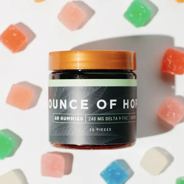 How Much of an Edible Should You Take? THC Calculator