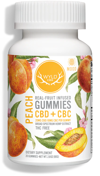 What is CBC? CBC and CBD: Differences, Benefits, and More - Ounce of Hope